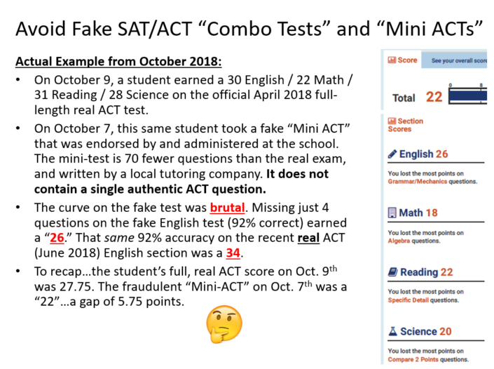 Risks Of Relying On Sat Vs Act Comparison Tests Understand The Pitfalls